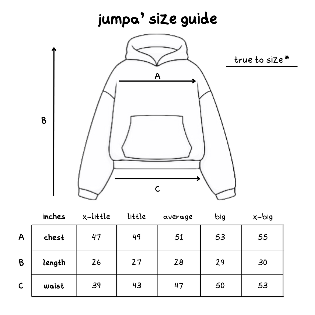 the collection. - nosauce – No Sauce